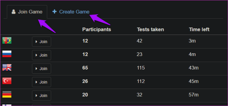 6 Sites to Test Typing Speed and Improve Accuracy - Guiding Tech