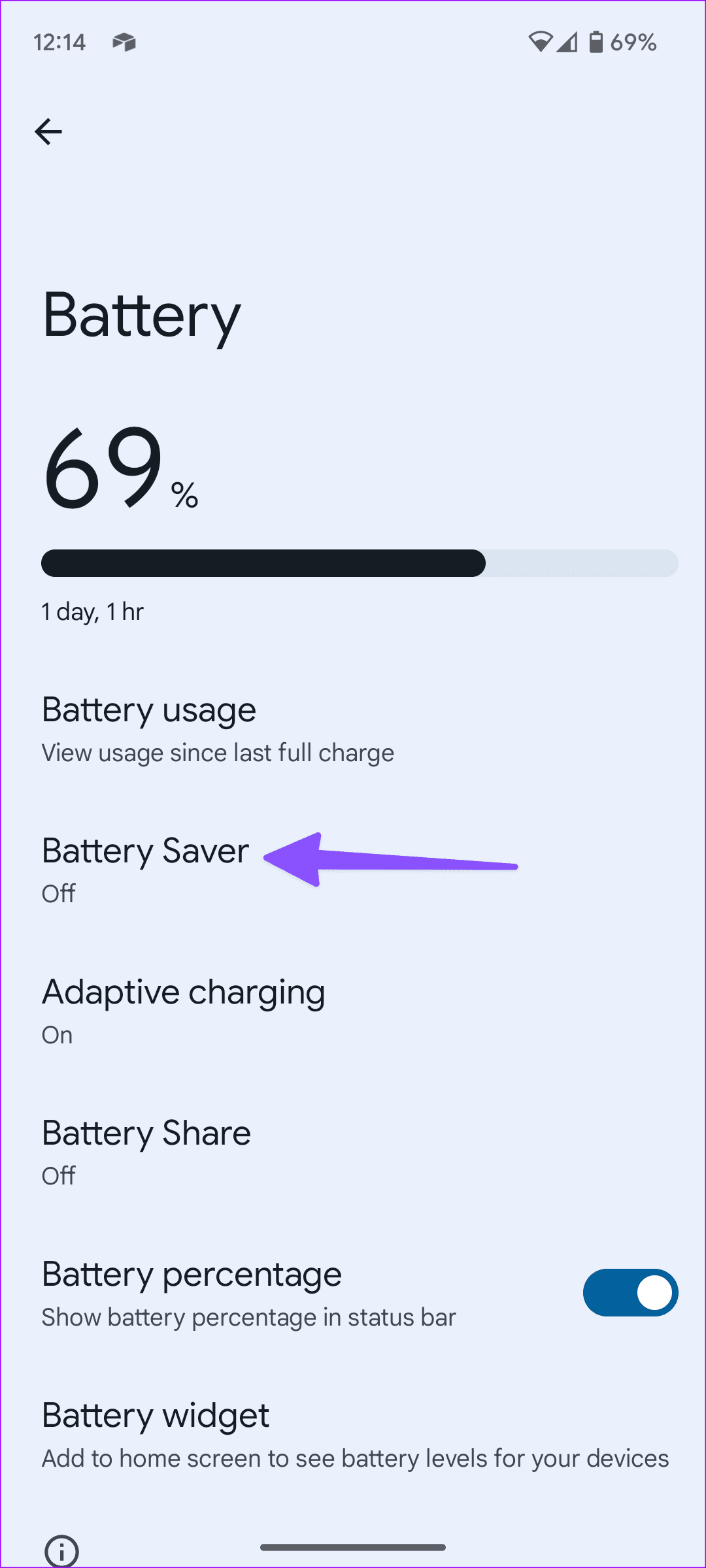 Why Can't I Receive Text Messages on My Android