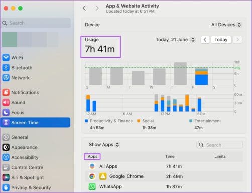 How to Check Screen Time on Your Phone and Laptop - Guiding Tech