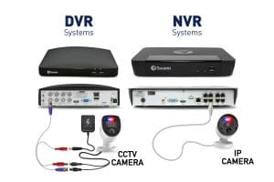 6 Best Network Video Recorders for IP Cameras - Guiding Tech