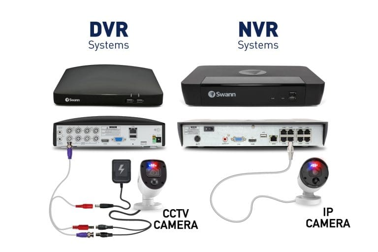 6 Best Network Video Recorders for IP Cameras - Guiding Tech