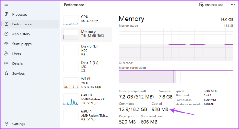 3 Best Ways to Clear RAM Cache on Windows 11 - Guiding Tech