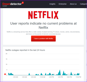 Why Does Netflix Keep Logging Me Out and 7 Ways to Fix It - Guiding Tech