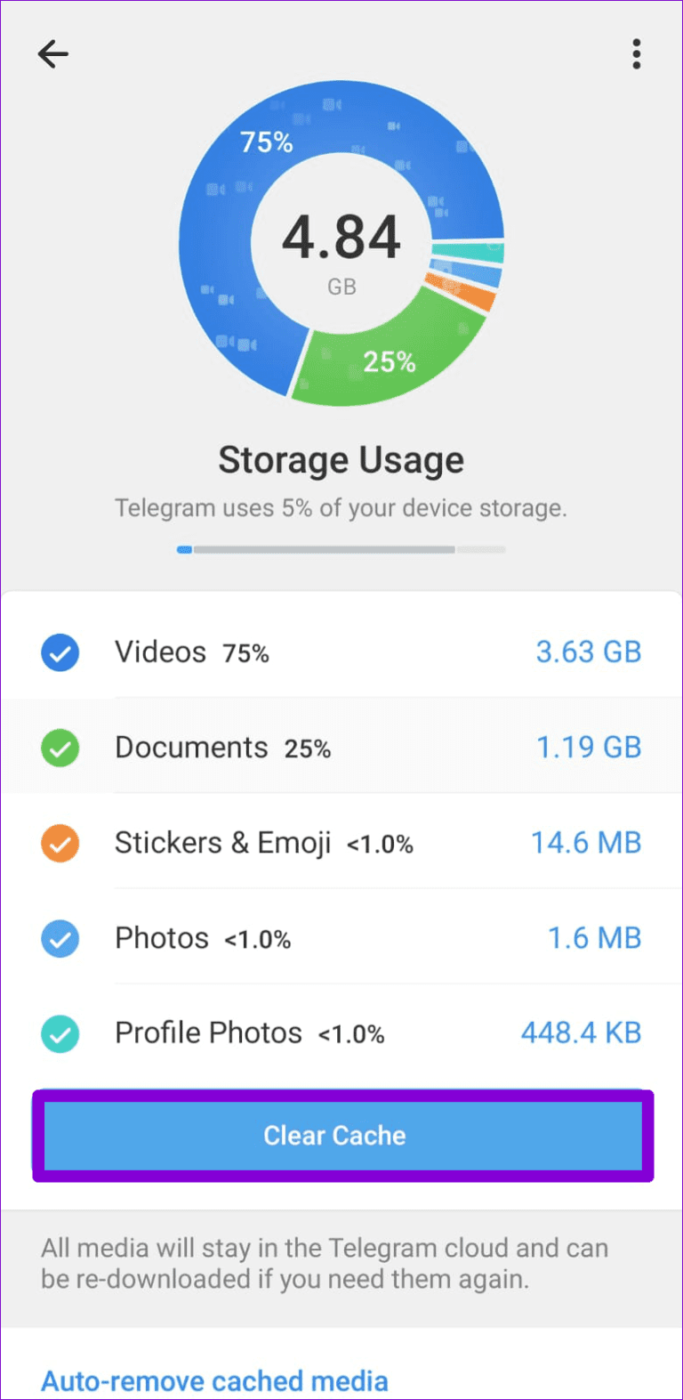 3 Ways to Fix Telegram Not Sending Messages on Android and iPhone ...