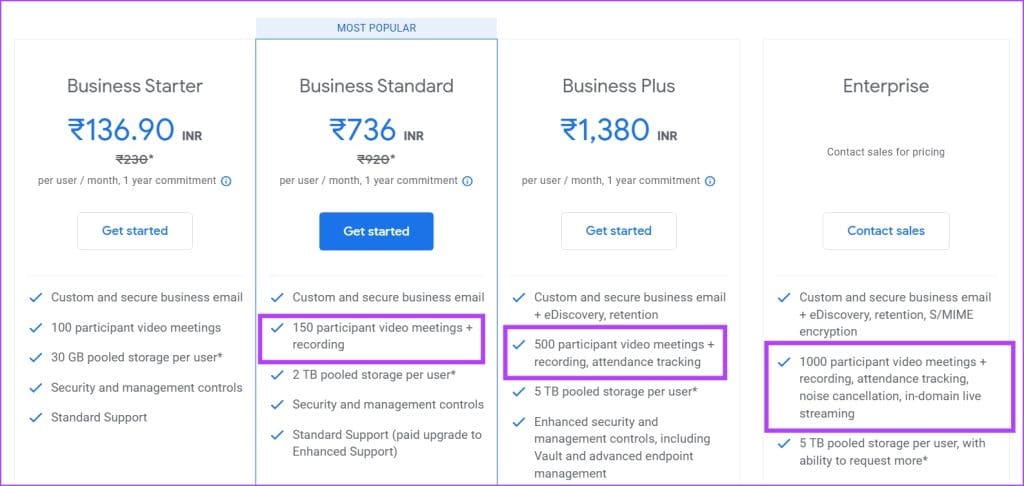 Google Meet "Not Allowed to Join": How to Fix the Issue