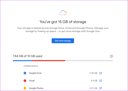 Google Photos vs Google Drive: Which One To Use for Storing Your Photos