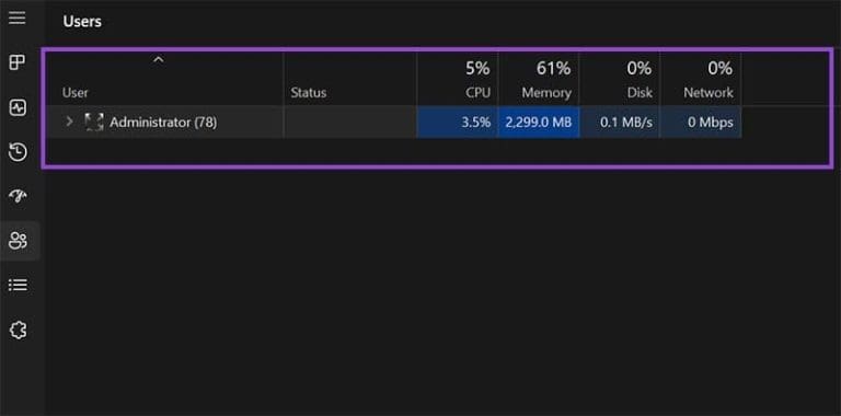 How to Find Username or Password for Windows 11 - Guiding Tech