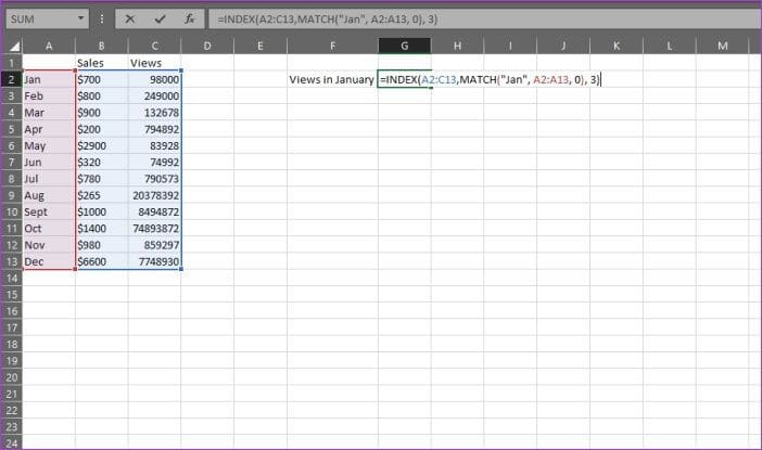 14 Essential Microsoft Excel Functions for Data Analysis - Guiding Tech