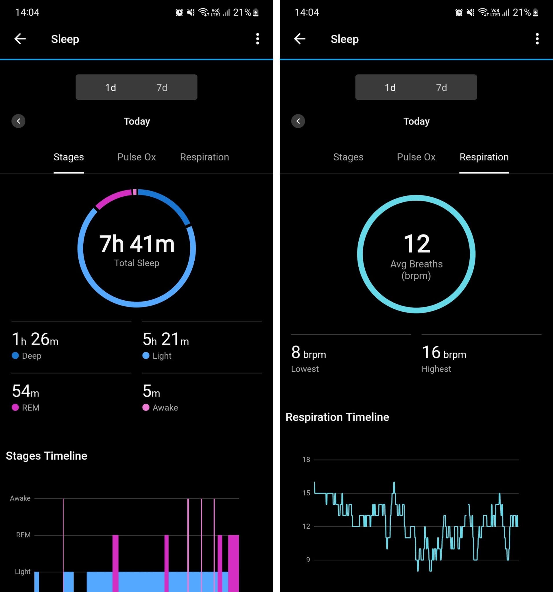 Garmin Instinct 2X Solar Review: The Do-It-All Smartwatch - Guiding Tech
