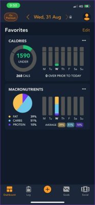 5 Best Free Calorie Counter Apps For IPhone Guiding Tech 5 Best Free Calorie Counter Apps For IPhone Guiding Tech
