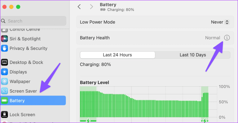 4 Ways to Fix MacBook Draining Battery When Closed - Guiding Tech