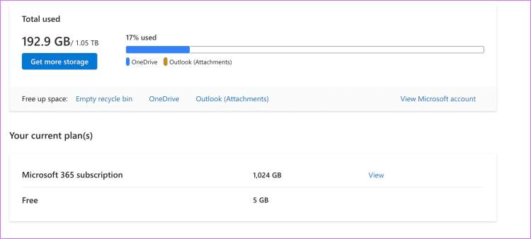 OneDrive Storage Guide: What Counts and What Doesn’t - Guiding Tech