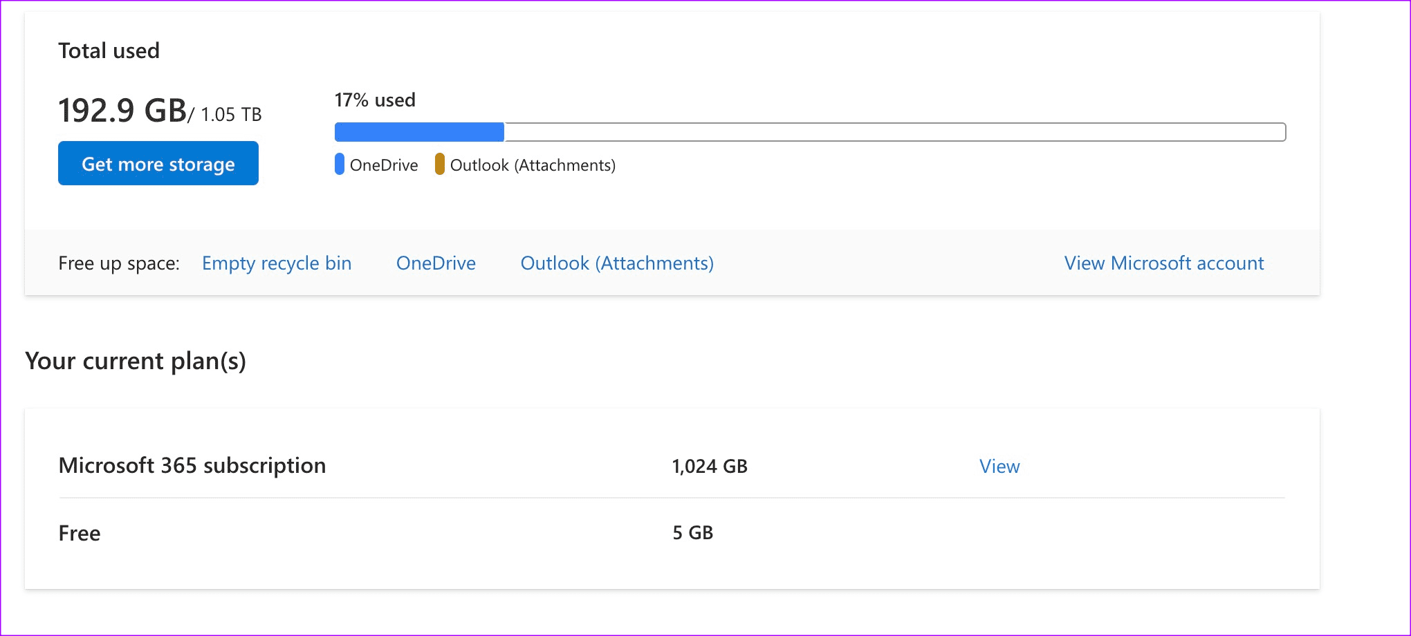 OneDrive Storage Guide: What Counts and What Doesn’t - Guiding Tech