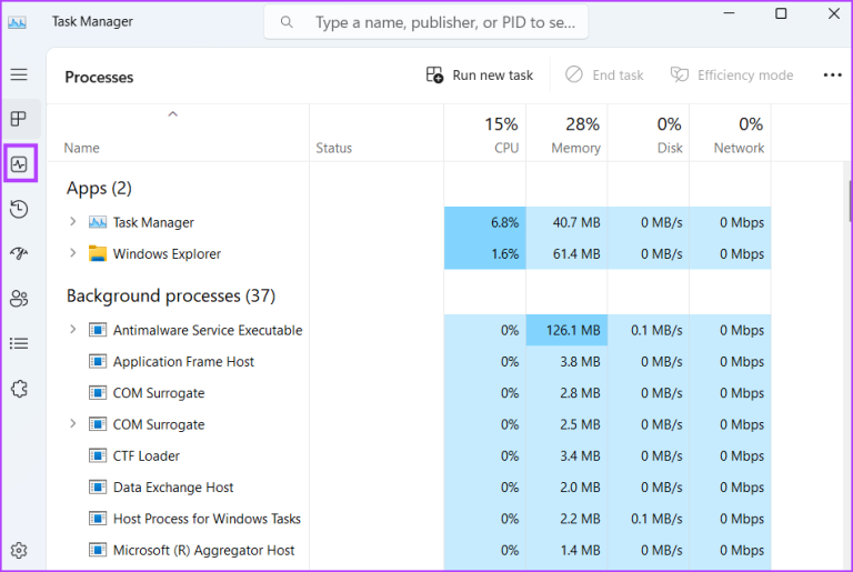 7 Quick Ways to Open Resource Monitor in Windows 11 - Guiding Tech