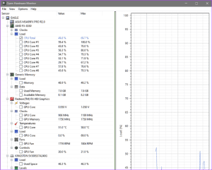 8 Windows Temperature Monitor and Control Software - Guiding Tech