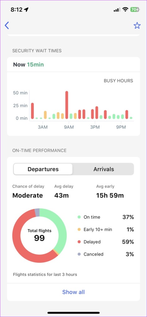 5 Best Flight Tracking Apps for iPhone and Android (Free) - Guiding Tech