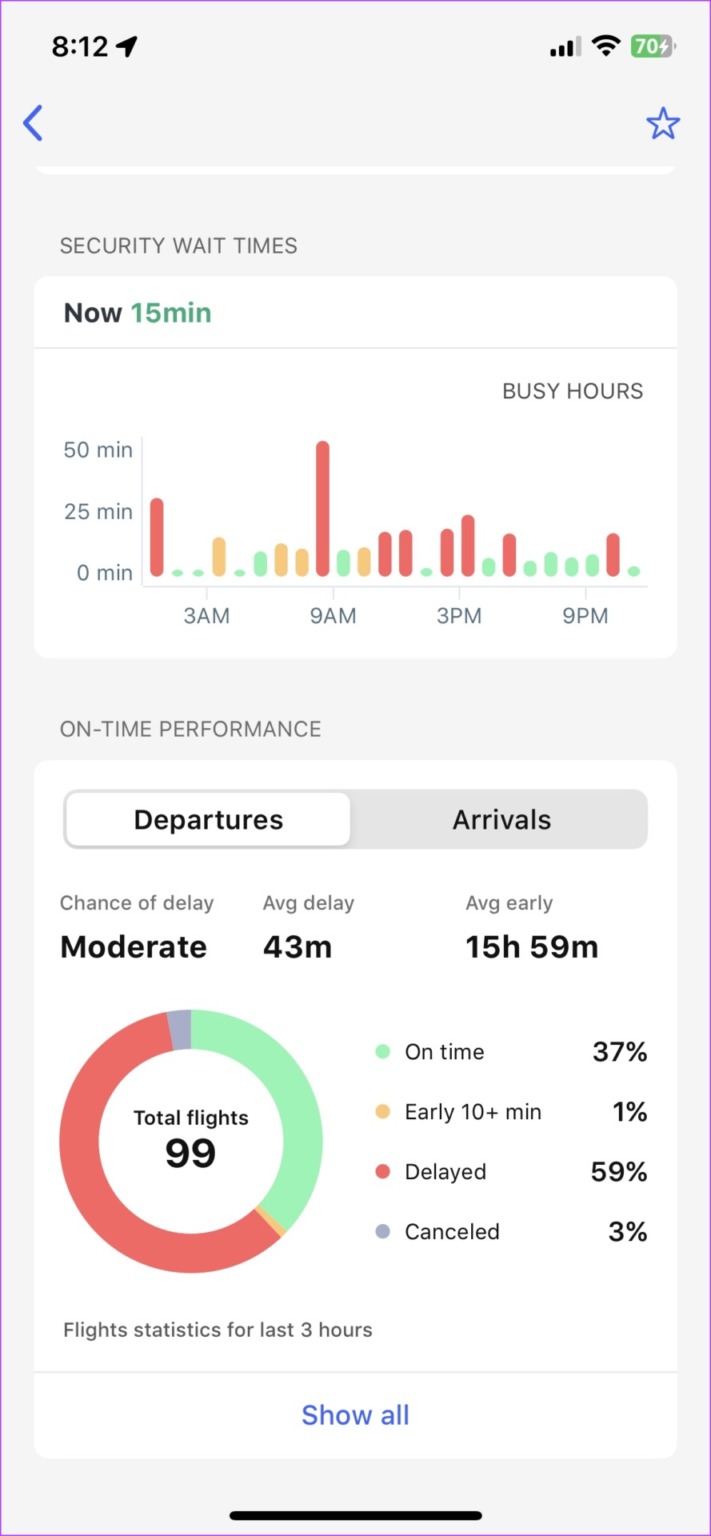 5 Best Flight Tracking Apps for iPhone and Android (Free) - Guiding Tech