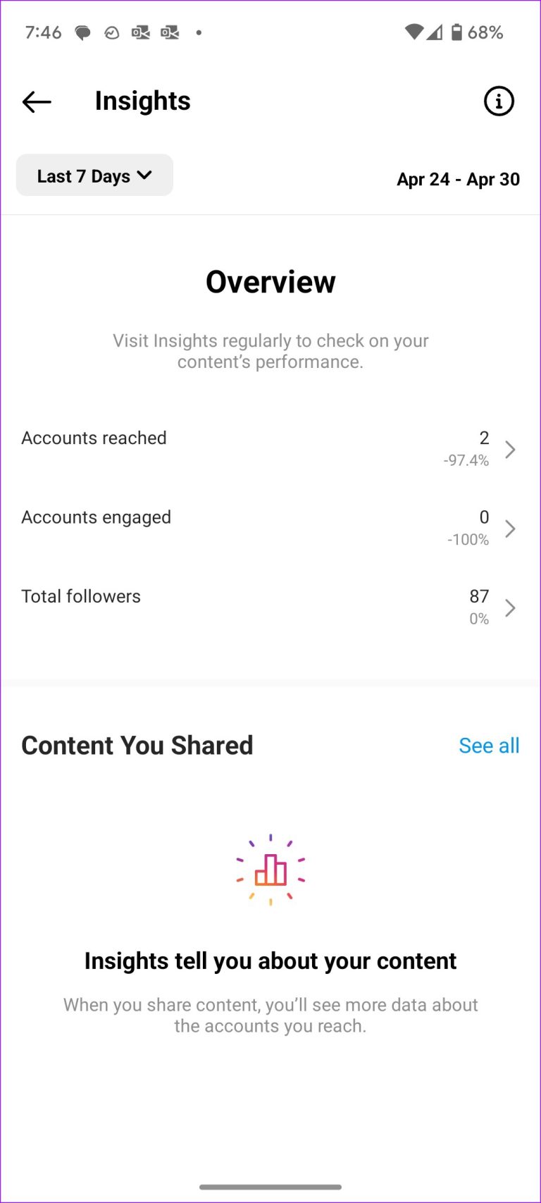 Professional vs. Personal Account on Instagram: Understand the ...