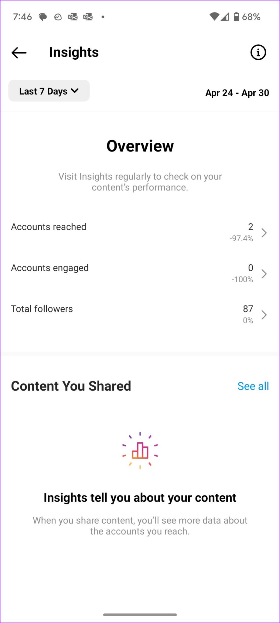 Professional vs. Personal Account on Instagram: Understand the ...