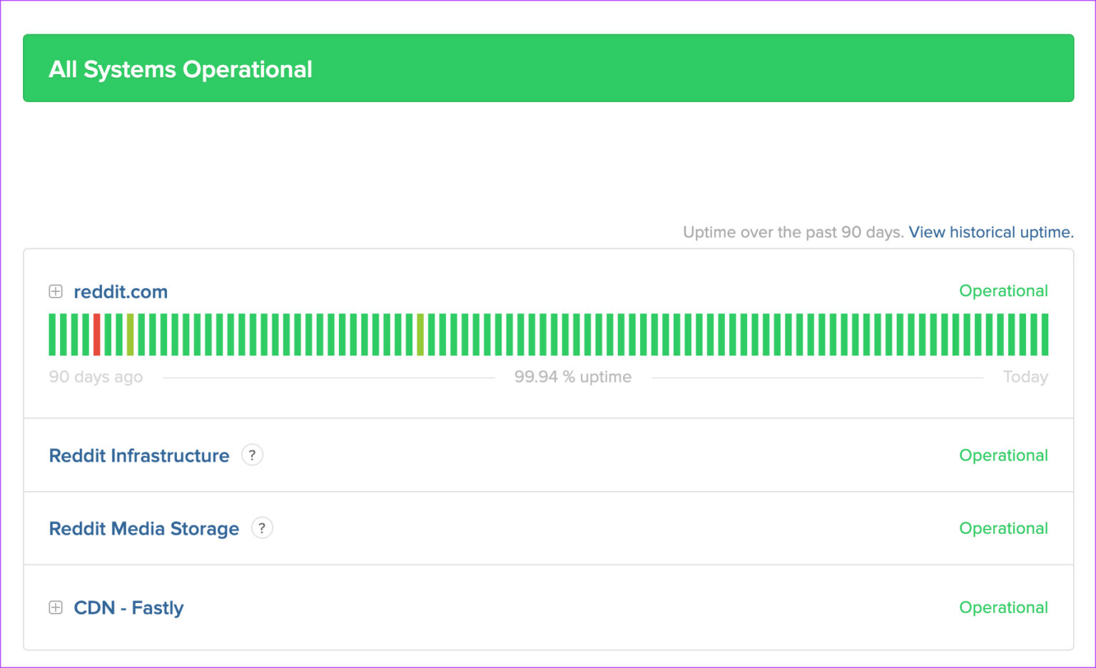 10 Ways to Fix Reddit App Not Working on iPhone and Android - Guiding Tech