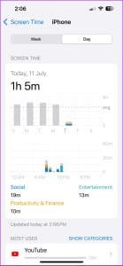 How to Check Screen Time on Your Phone and Laptop - Guiding Tech