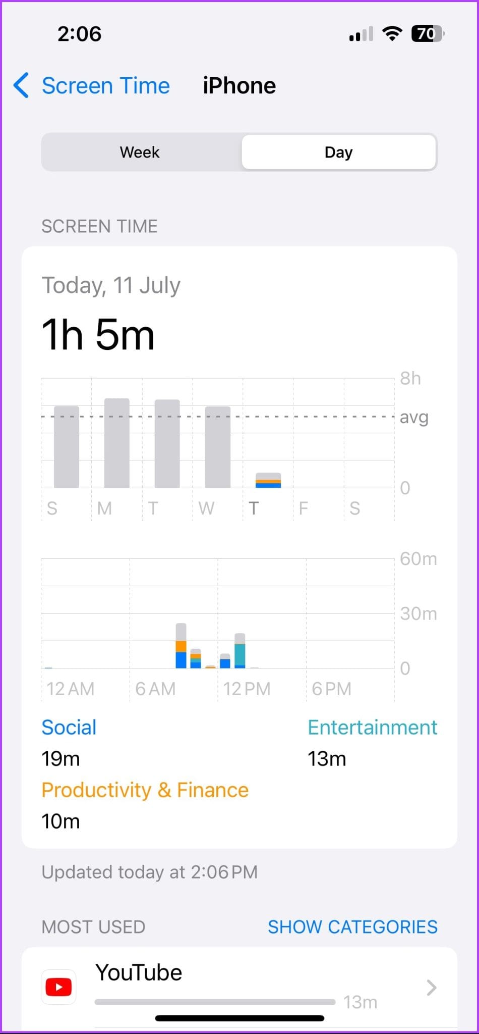 How to Check Screen Time on Your Phone and Laptop - Guiding Tech
