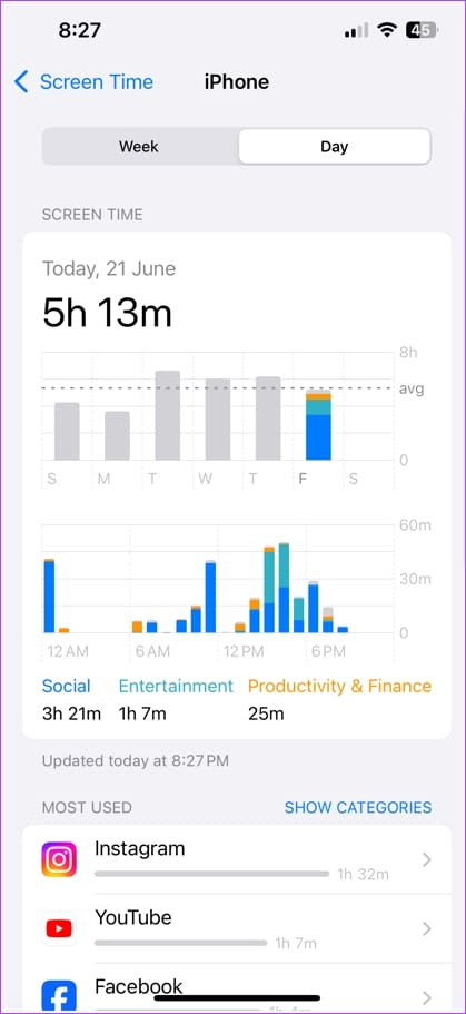 How to Check Screen Time on Your Phone and Laptop