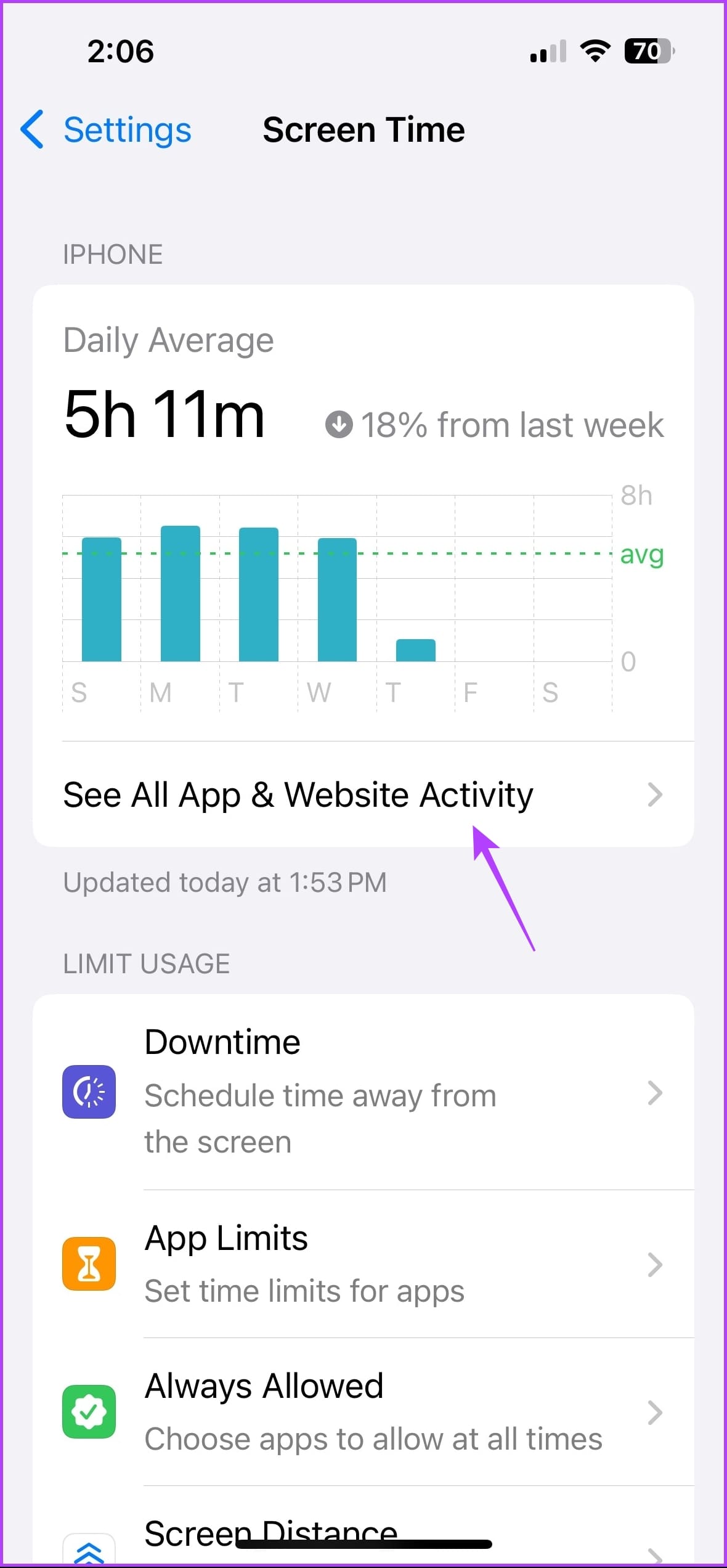 How to Check Screen Time on Your Phone and Laptop - Guiding Tech