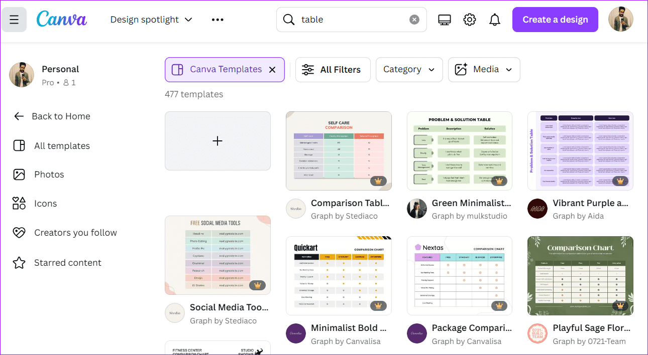 How to Create and Customize Tables in Canva