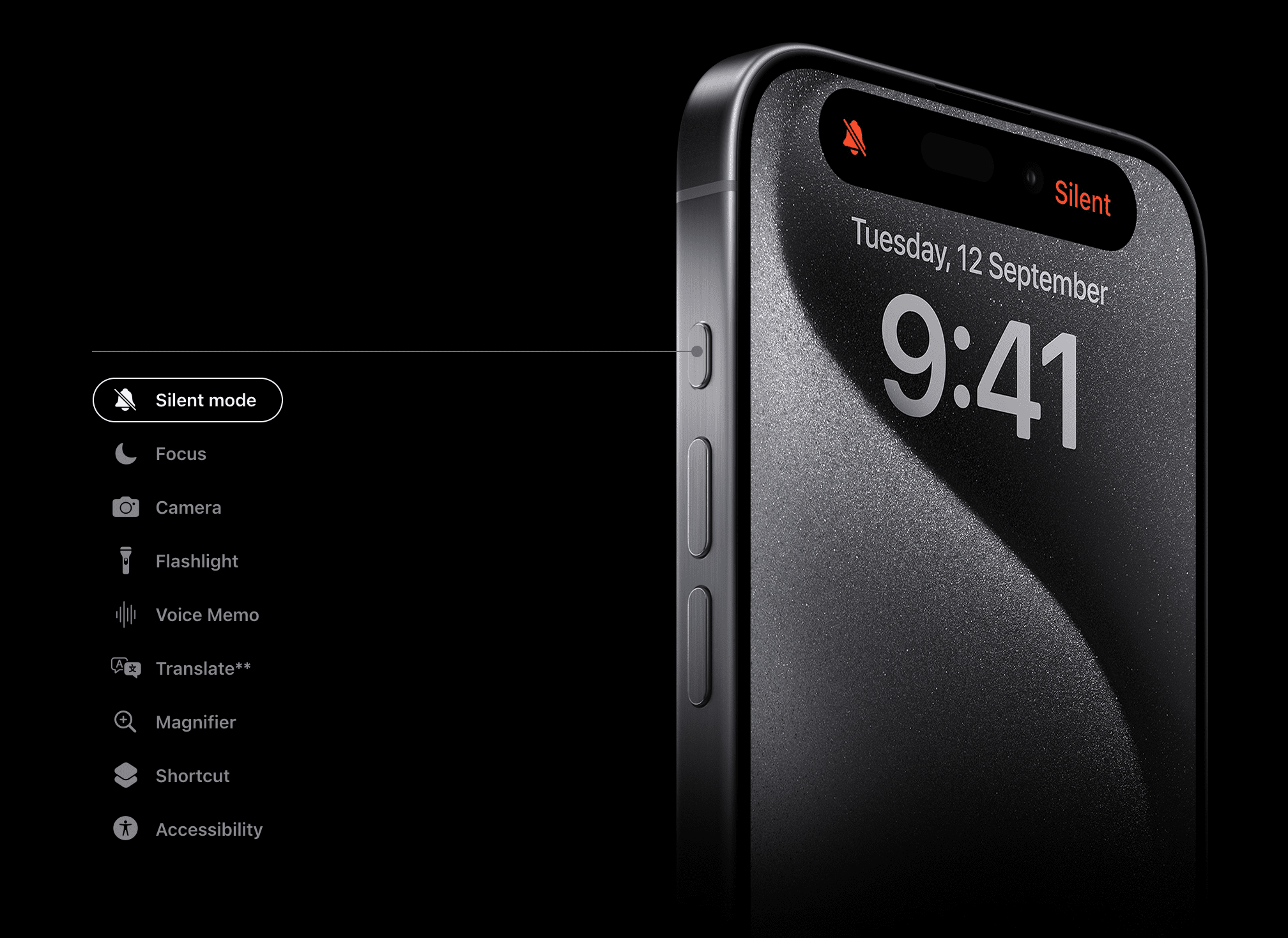 5 Ways to Silence Calls on iPhone - Guiding Tech