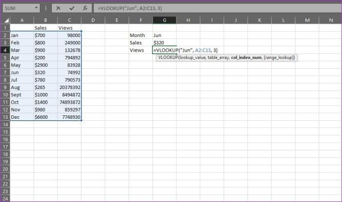 14 Essential Microsoft Excel Functions for Data Analysis - Guiding Tech