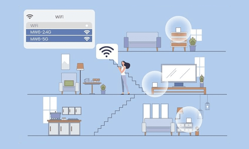 6 Best Mesh Wi-Fi for Thick Walls That You Can Buy - Guiding Tech