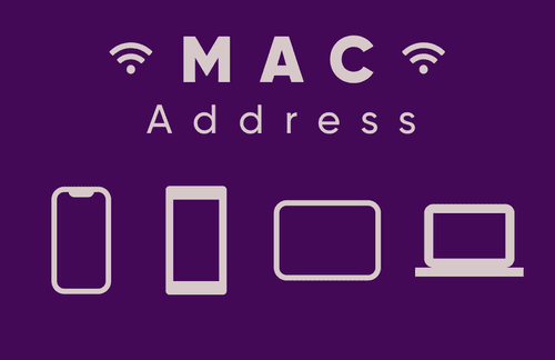 Top 4 Ways to Find and Use MAC Address of Android, iPhone, and PC