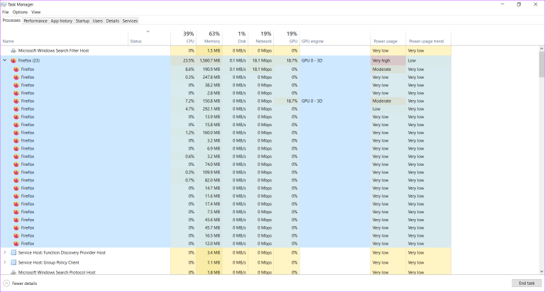 Which Browser Uses the Least RAM and CPU on Windows - Guiding Tech