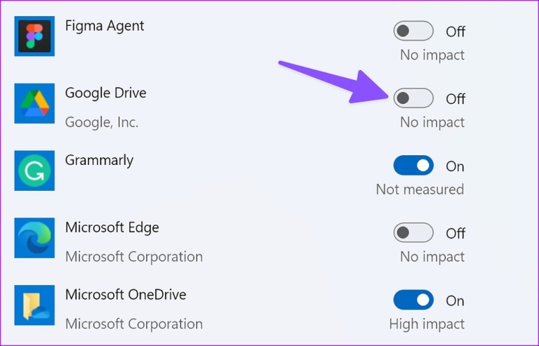 Top 9 Ways to Fix Google Drive Not Syncing on Windows 11 - Guiding Tech
