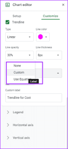 How to Add and Customize a Trendline on a Chart in Google Sheets ...