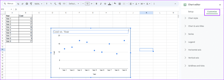 How to Add and Customize a Trendline on a Chart in Google Sheets ...