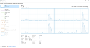 Which Browser Uses the Least RAM and CPU on Windows - Guiding Tech