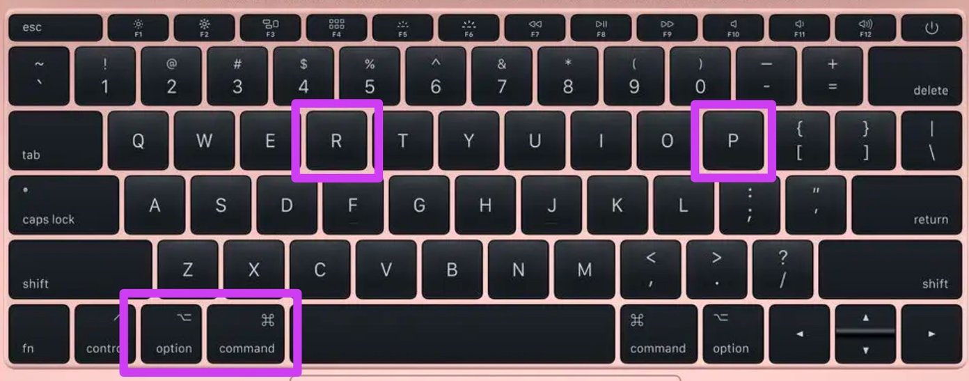 A Detailed Guide to Fixing Mac Booting With Black Screen Issues ...