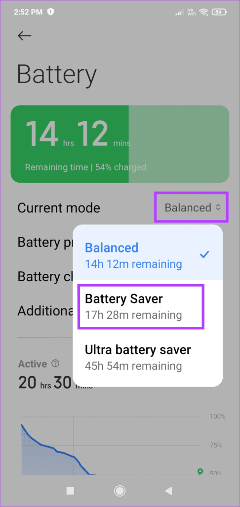 How to Fix MIUI Battery Drain Issue on Redmi Devices